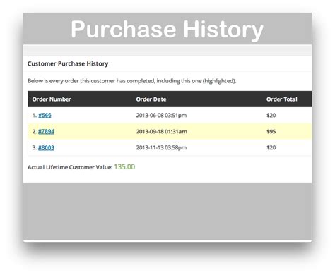 Woocommerce Customer History Extension Just 10