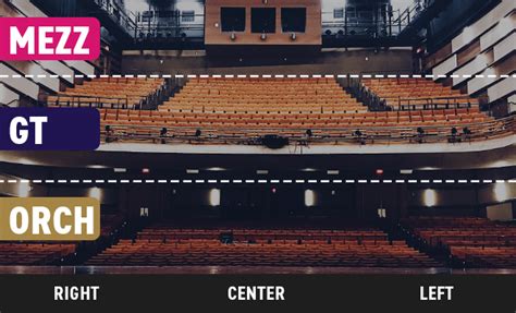 Attend An Event Charlotte Ballet