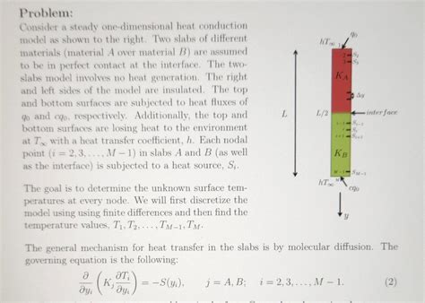 Solved Problem Consider A Steady One Dimensional Heat