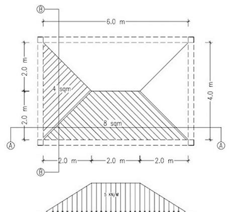 Civilbase Load Calculation For Design Of Rcc Frame Buildings