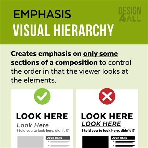 Visual Hierarchy — Marietta College Art Department