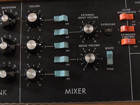 MATRIXSYNTH Moog MiniMoog Model D Reissue W Original Box