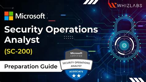 sc 200 microsoft security operations analyst practice test 54 off