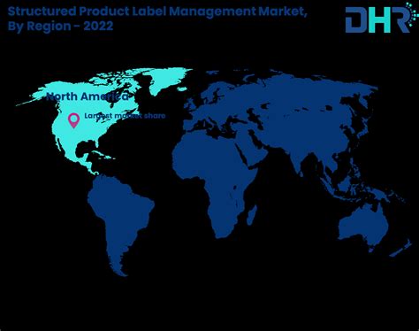 Structured Product Label Management Market Size Share And Growth 2032