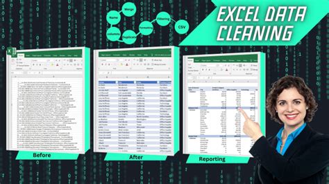 Do Data Cleaning And Organized Excel Spreadsheet By Farah 2619 Fiverr