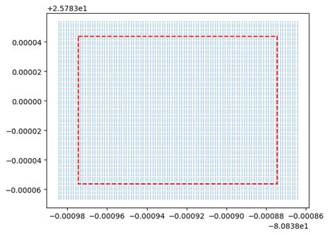 Forward Projection Simple Draft Demo Easyidp 20