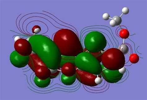 J Contour Plot Contour Projection Area Contour Projects Of The Homo Download Scientific