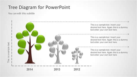 Tree Diagram Template For PowerPoint SlideModel