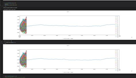 Jupyter Notebooks Matplotlib Widget Only Allows To Plot Last Figure · Issue 9418