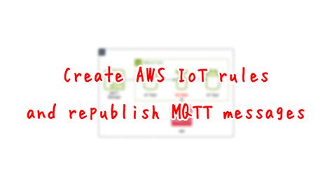 Create Aws Iot Rules And Republish Mqtt Messages Awstut