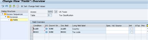 SAP FI Check Calculation Procedure Sachin H Patil