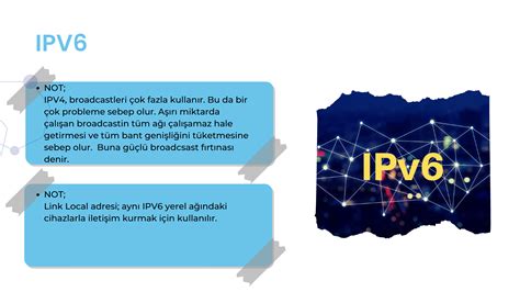 Cyber Security Course Notes