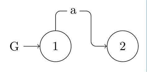 Customize Arrow Path Tikz TeX LaTeX Stack Exchange