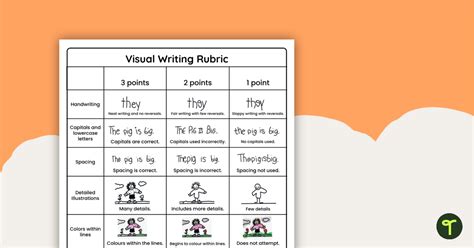 1st Grade Writing Rubric Pdf Printable