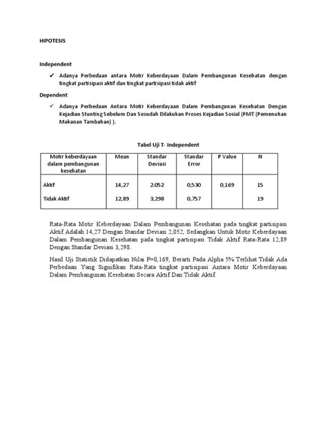 Hipotesis Dan Tabel T Pdf