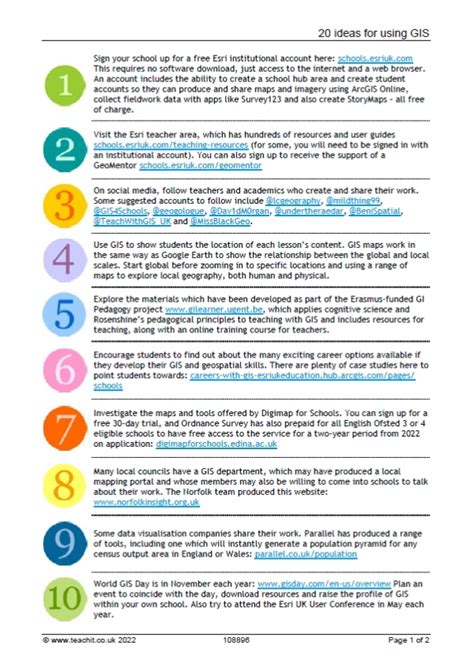 20 Ideas For Using Gis Geography Resources Teachit