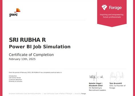 powerbi dataanalysis businessintelligence forage pwc… sri rubha