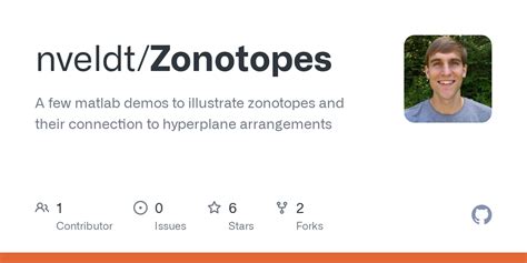 Github Nveldt Zonotopes A Few Matlab Demos To Illustrate Zonotopes