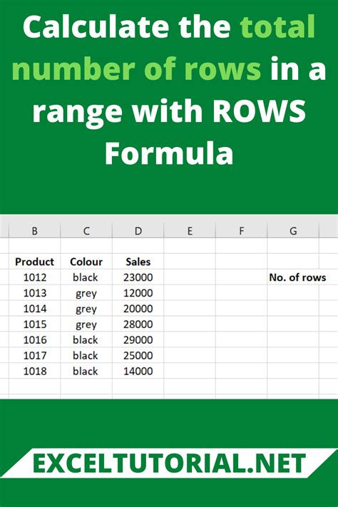 Calculate The Total Number Of Rows In A Range With Rows Formula Teaching Math Strategies