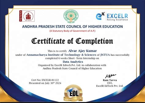 ajay alvaru on linkedin dataanalytics excelr internship