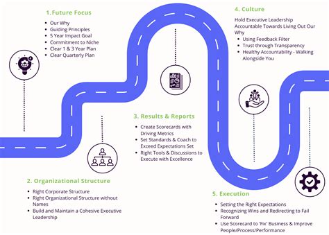 Our Framework Force Scaling