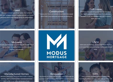 Loan Programs Modus Mortgage