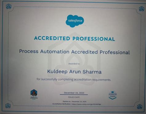 Salesforcedeveloper Salesforcecertified Salesforcecertification