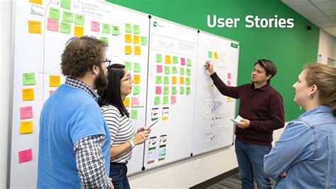 Mastering Documenting Requirements In Agile Practical Tips