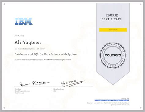 Ali Yaqteen On Linkedin Sql Sqlserver Databaseskills Dataanalyst