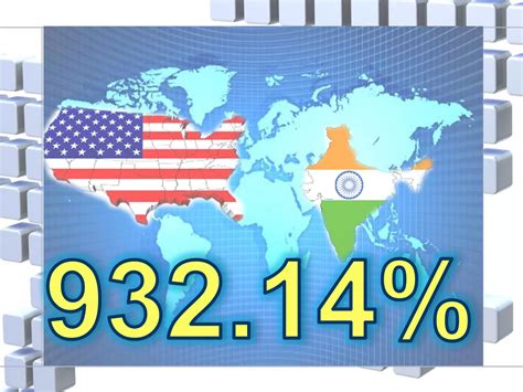 Import Export Custom Clearance Process Pdf