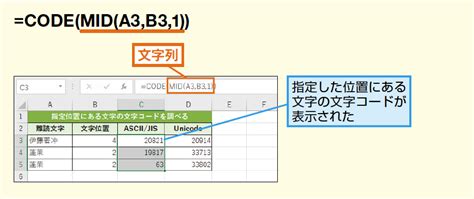 Code関数／unicode関数で文字コードを調べる Excel関数 できるネット