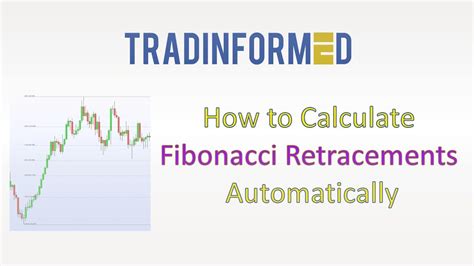 fibonacci extension calculator excel at ashley kimberly blog