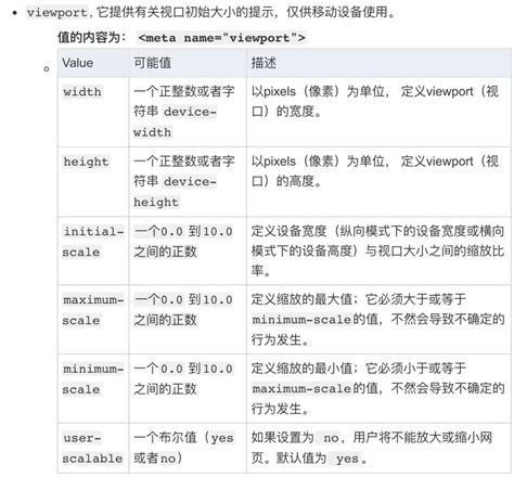 10个前端经常遇到的问题解决方案前端开发遇到的问题及解决方法 Csdn博客 10个前端经常遇到的问题解决方案前端开发遇到的问题及解决方法 Csdn博客
