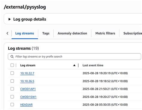 Pysyslog A Syslog Server For Aws Hardtechnology Blog
