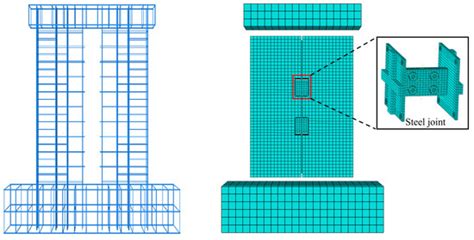 Mathematics An Open Access Journal From Mdpi Mathematics An Open Access Journal From Mdpi