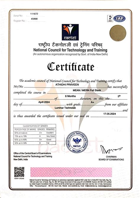 Athidhi Praveen On Linkedin Mean Mern Fullstackdevelopment