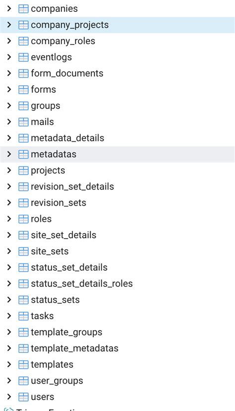 Sql How Can We Query On A Table That Its Table Does Not Exists In