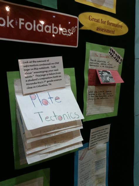 31 Foldable Ideas Teaching Foldables Teaching Reading