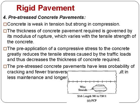 Pavement Structural Analysis Pavement Types Lecture 2 Highway