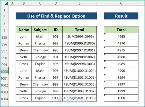 How To Copy And Paste Thousands Of Rows In Excel 5 Methods Exceldemy