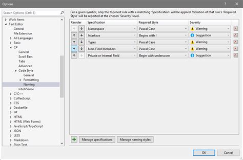 Incorrect Naming Rule Violation Ide1006 · Issue 29944 · Dotnetroslyn · Github