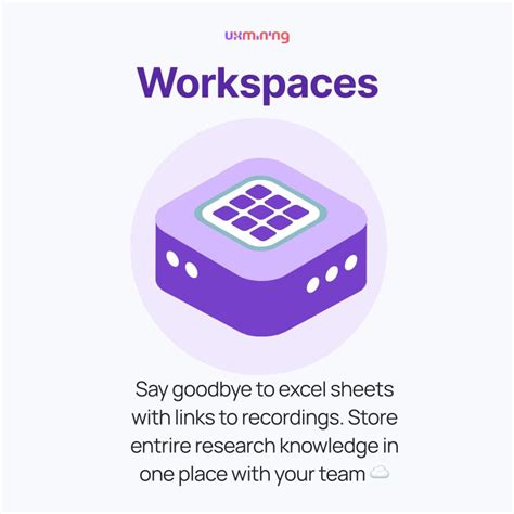 Ux Mining On Linkedin Ux Usabilitytesting Uxresearch Productmanagement