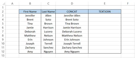 Textjoin Function Examples How To Join Text In Excel Wall Street Oasis