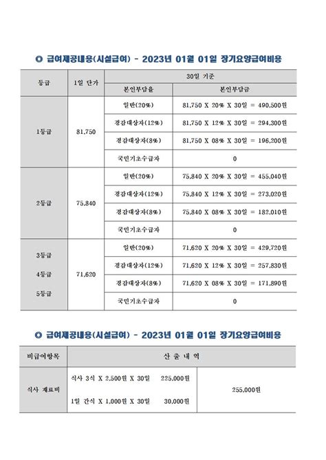 공지시항 2023년도 장기요양급여비용 및 비급여내역 안내
