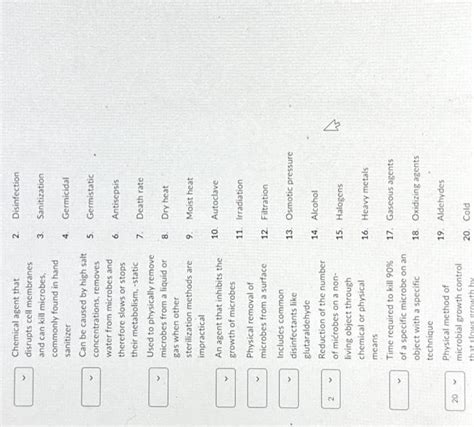 Solved Match The Following Terms That Relate To Controlling