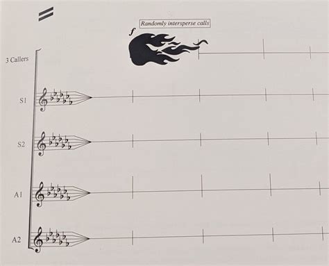 Threatening Music Notation On Twitter