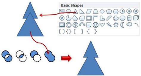 Create Custom Arrow In PowerPoint 2010