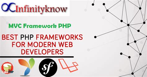 Mvc Framework Php Tutorial With Example • Infinityknow