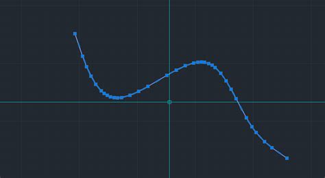 Cad中的样条曲线，其半径弧长怎么标记？快来看看！ 知乎