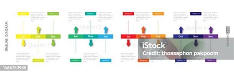 타임라인 인포그래픽 프로젝트 분기 플래너 일정 다이어그램 비즈니스를 위한 인포그래픽 템플릿입니다 12개월 단계 프레젠테이션이 포함된 타임라인 일정 다이어그램 현대 벡터 계획
